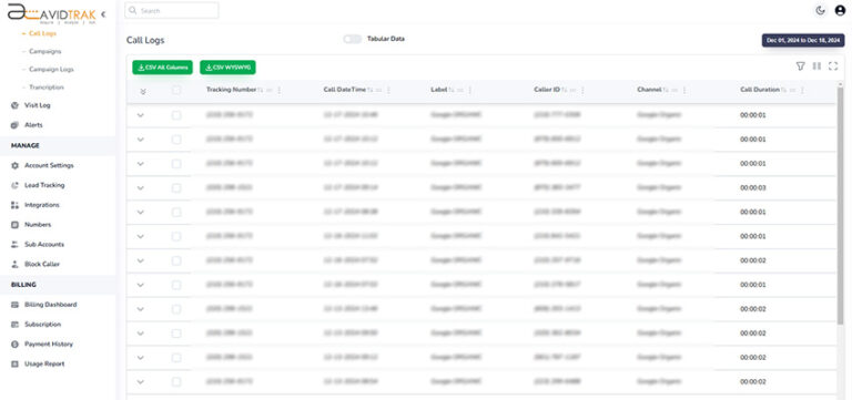 Top 10 Call Analytics Software | Optimize Calls & Campaigns