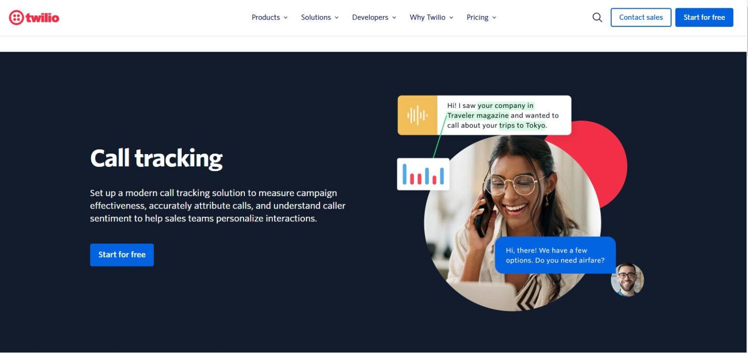 Top 10 Call Tracking Software for 2025