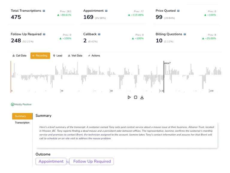 Complete Guide to STIR/SHAKEN Caller ID Protection